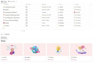 Rotina Otimizada - Notioncel